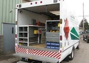 Tool Storage, Mounting Kits, Universal Hangers | Performance Advantage ...